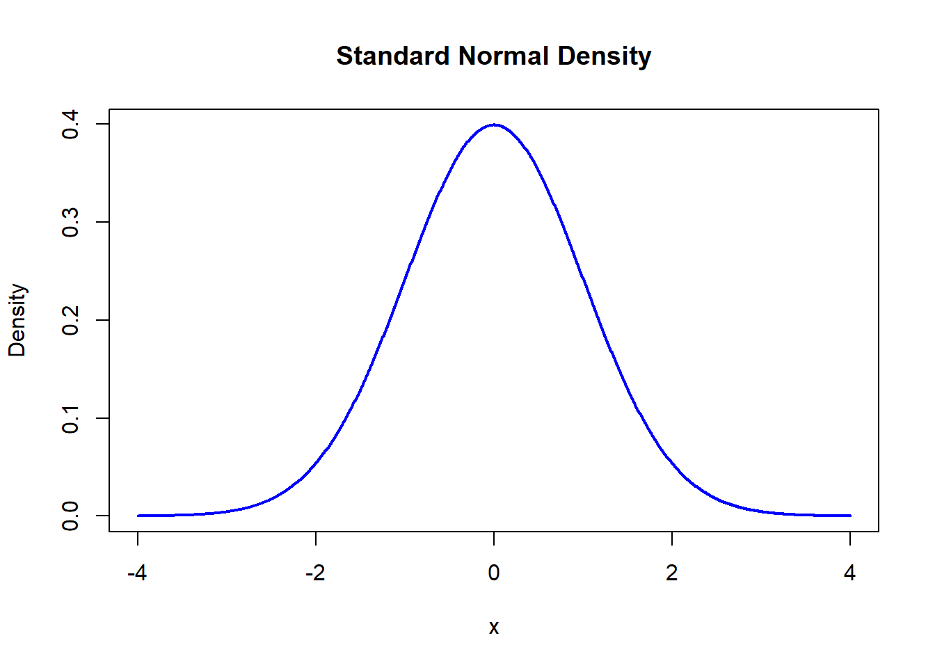 My Projects – Caden’s Website